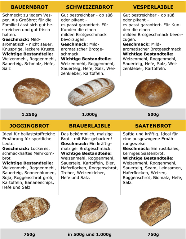 Hermann Frech GmbH & Co - Frechs Bäckerei auf der Hulb in Böblingen ...