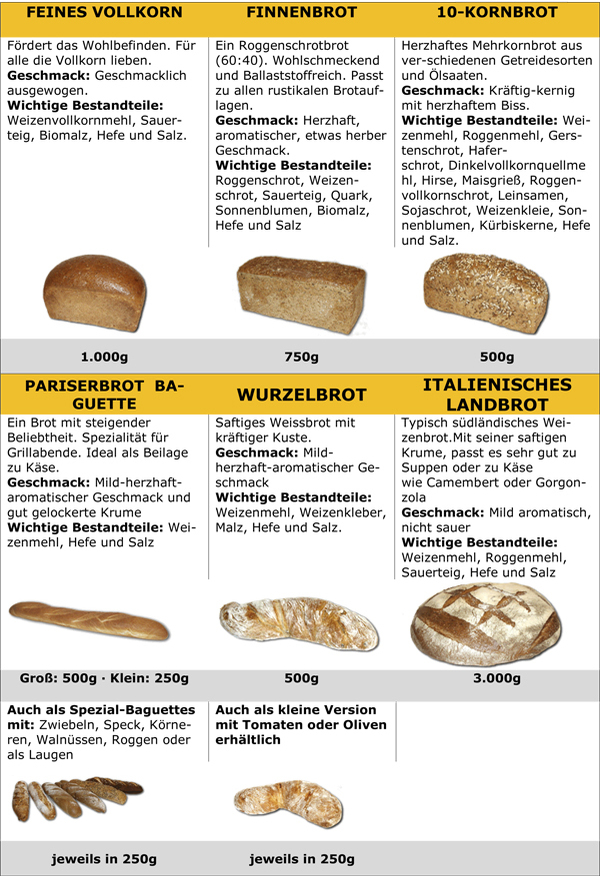 Hermann Frech GmbH & Co - Frechs Bäckerei auf der Hulb in Böblingen ...